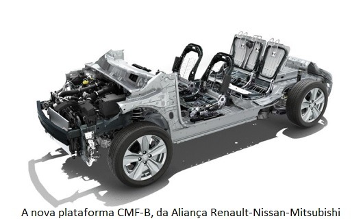 Renault instala plataforma CMF-B e produzirá novo motor no Paraná ...
